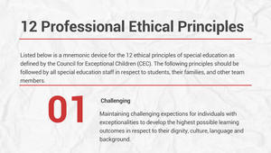 12 Ethical Principles by danielle cornwell on Prezi Design