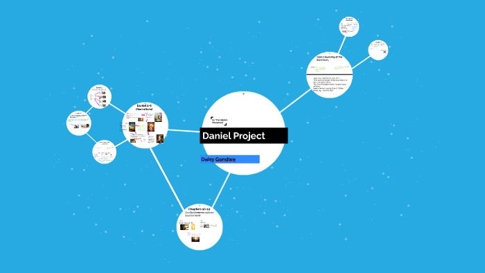 Daniel Project by Daisy Gondwe on Prezi