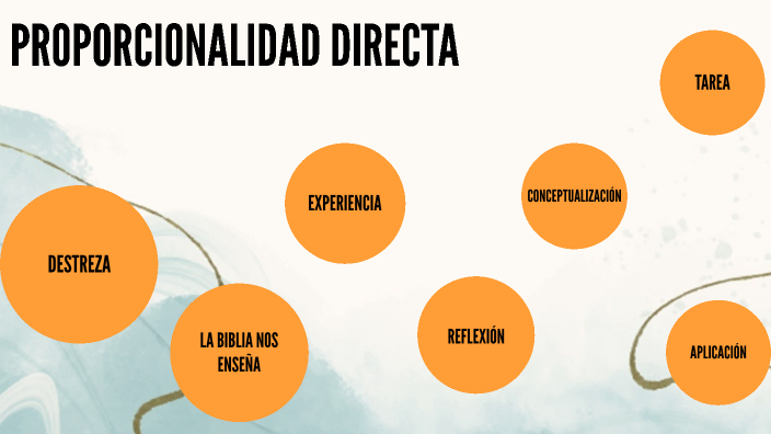Proporcionalidad directa by Olga Bernal on Prezi