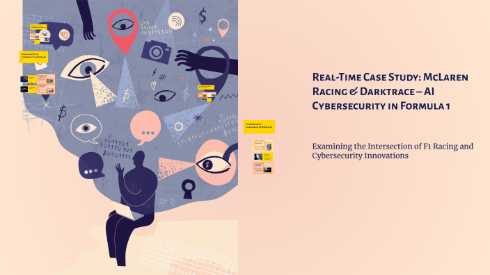 Real-Time Case Study: McLaren Racing & Darktrace – AI Cybersecurity in ...