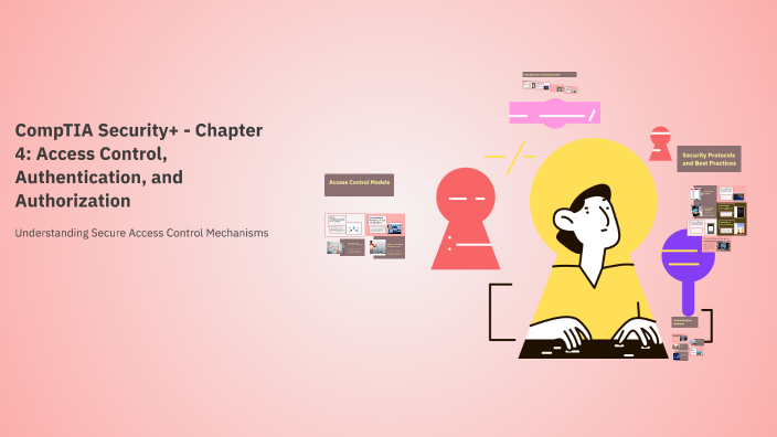 CompTIA Security+ - Chapter 4: Access Control, Authentication, and Authorization by Trysten ...