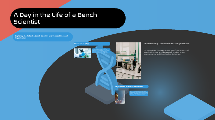 A Day in the Life of a Bench Scientist by Sophia Sdao on Prezi