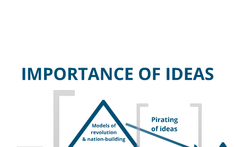 Benedict Anderson's "Imagined Communities" by Aaron Langerman on Prezi