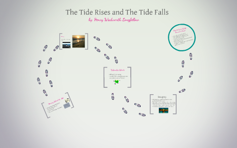 The Tide Rises and The Tide Falls by Alexandra Solorzano on Prezi