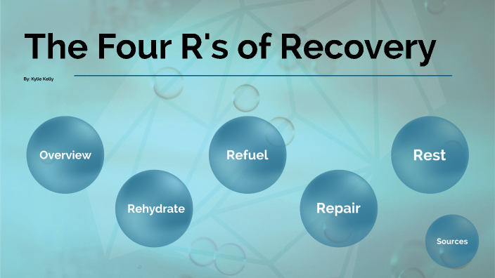 The Four R's of Recovery by Kylie Wood on Prezi