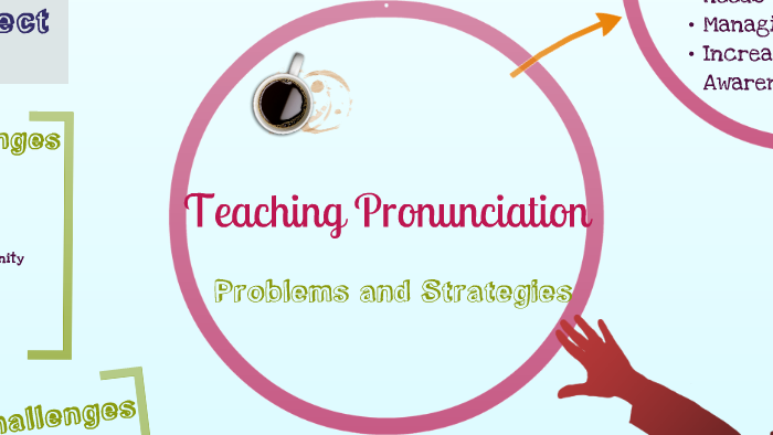 Teaching Pronunciation: Problems and Strategies by Lilia Angelova on Prezi