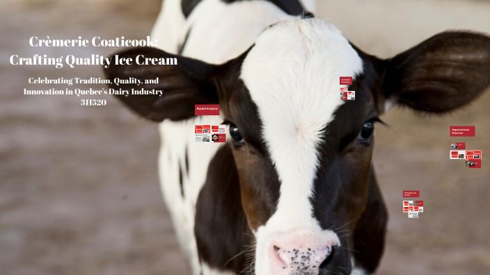 Crèmerie Coaticook: Crafting Quality Ice Cream by Gabriel Viger on Prezi