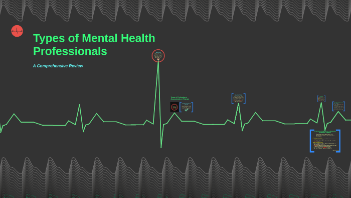 Types of Mental Health Professionals by shelby sprinkle on Prezi