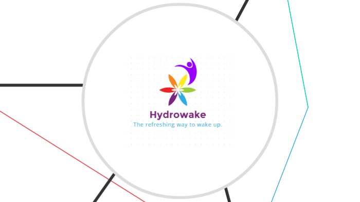 Hydrowake by Taylor Miller on Prezi