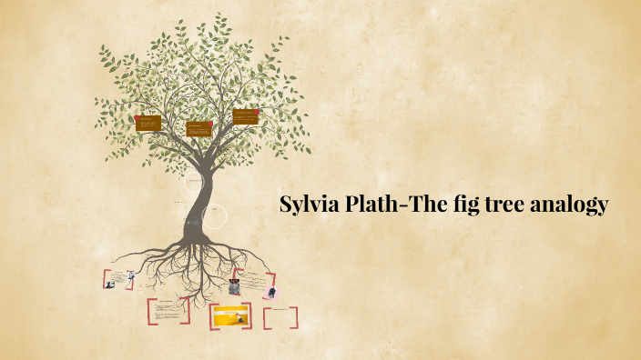 Sylvia Plath-The fig tree analogy by Amanda Persson Wasielewski on Prezi
