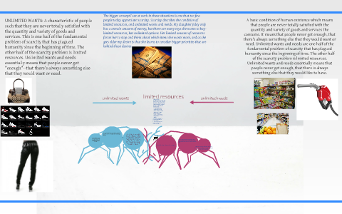 Scarce Resources Examples