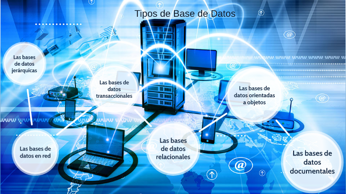 TIPOS DE BASES DE DATOS by JAVIER CUVI on Prezi