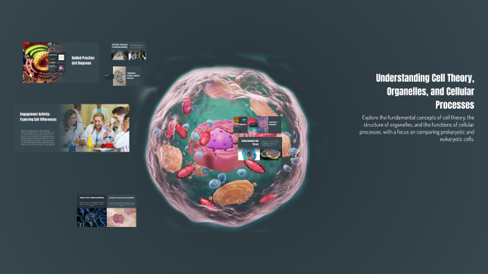 Understanding Cell Theory, Organelles, and Cellular Processes by ...