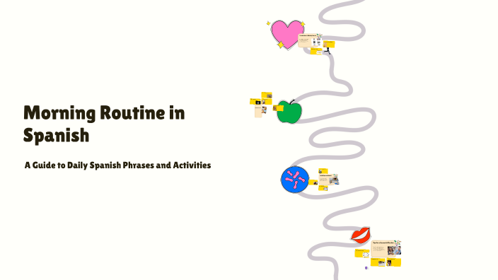 Morning Routine in Spanish by tijani kareem on Prezi