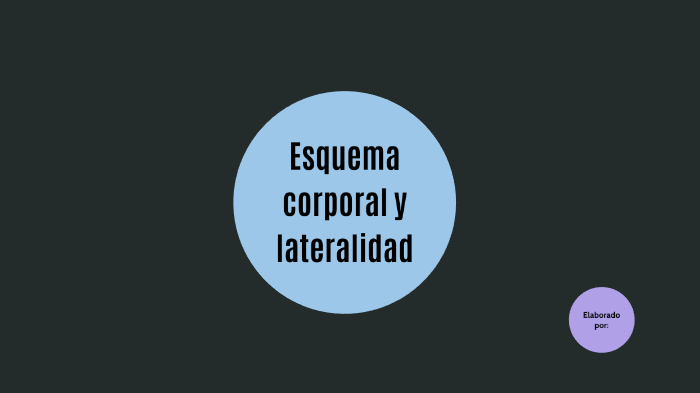 Esquema corporal y lateralidad by Sabrina Contreras on Prezi