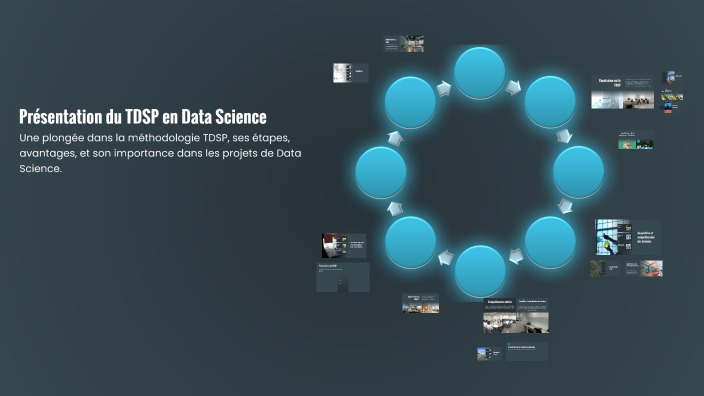 Présentation du TDSP en Data Science by eya idi on Prezi