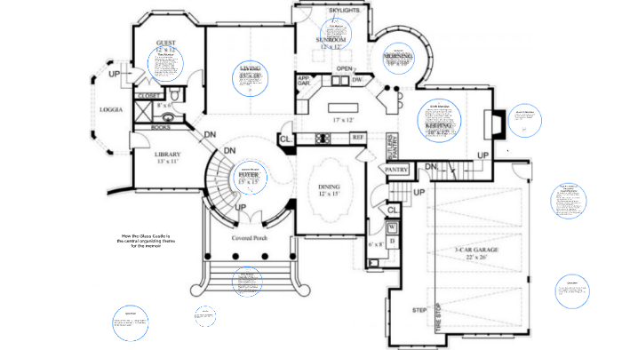 The Glass Castle by alyssa B on Prezi