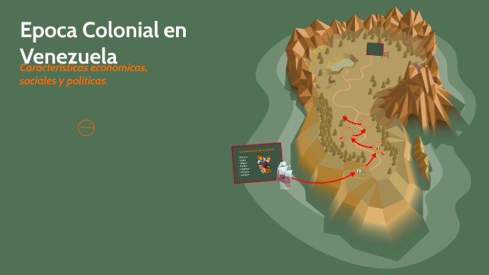Epoca Colonial en Venezuela by Katherine Gabriela Torres Uzcategui on Prezi