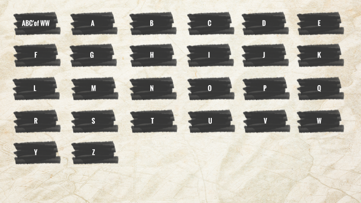 ABC's of WW1 by Ajani McDowell on Prezi