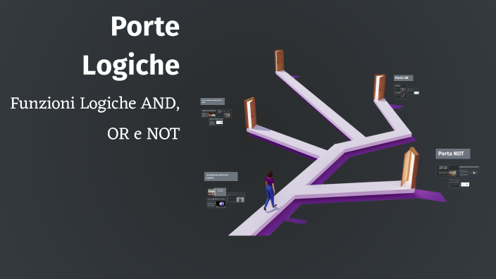 Porte Logiche by cristian de peretti on Prezi