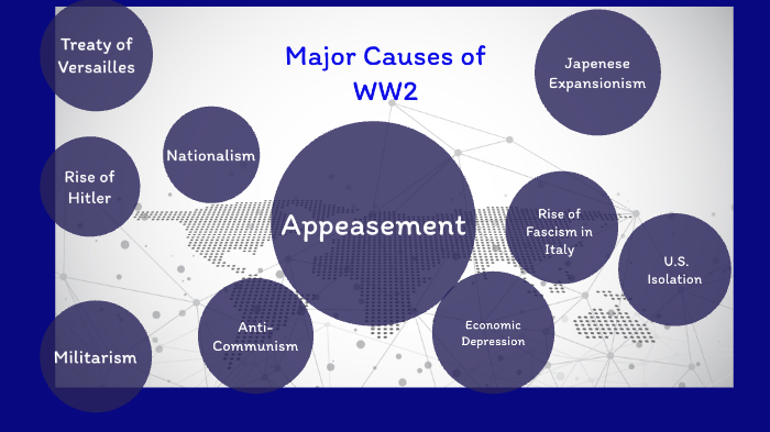 Major Causes of WWII by Jakiyah Lanehart on Prezi