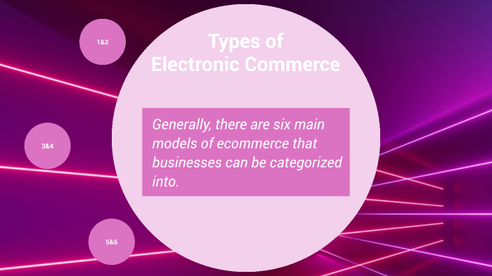 Consumer Behavior - Timeline by Sheridan Graves on Prezi