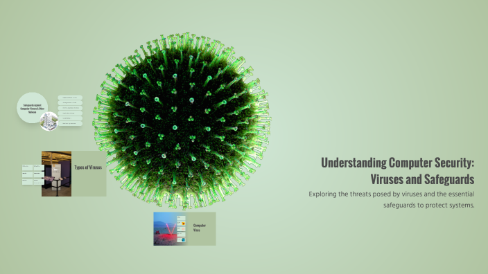 Understanding Computer Security: Viruses and Safeguards by Noor Ul Ain ...
