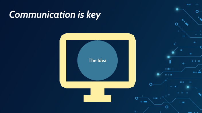 Centralized Communication by Olivia Martinsen on Prezi