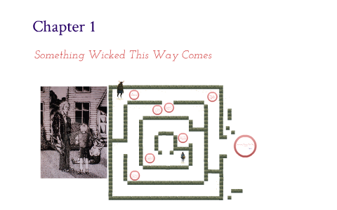 Something Wicked This Way Comes - Chapter 1 by Eriq Price on Prezi
