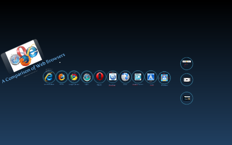 A Comparison of Web Browsers by Robyn Alexander