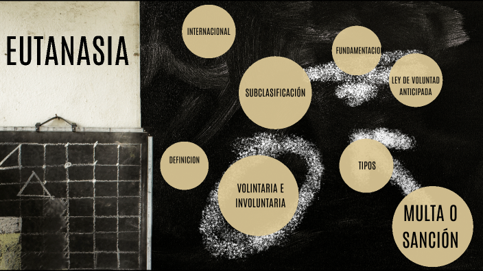 EUTANASIA by Axel Palma on Prezi