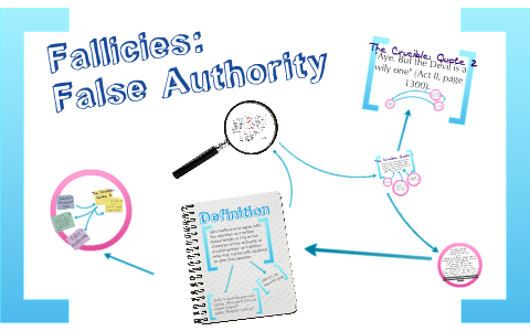 False Authority by Caroline LeRoux