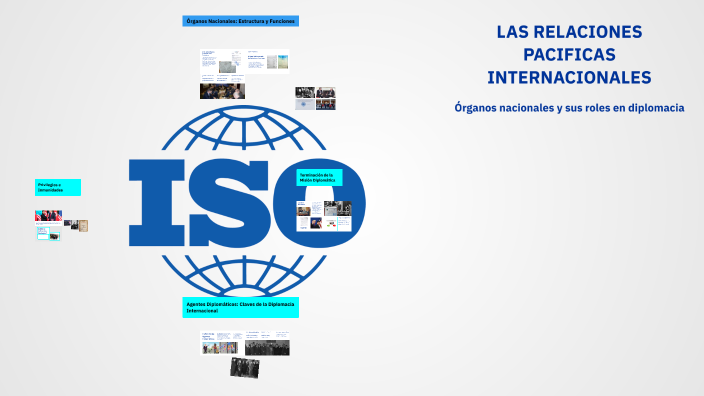 LAS RELACIONES PACIFICAS INTERNACIONALES by Arely Vazquez on Prezi