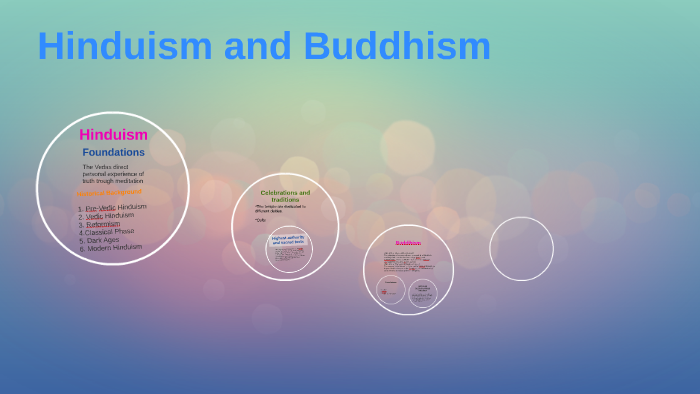 Hinduism and Buddhism by on Prezi