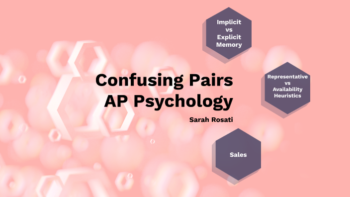 Confusing Pairs AP Psych by Sarah Rosati on Prezi