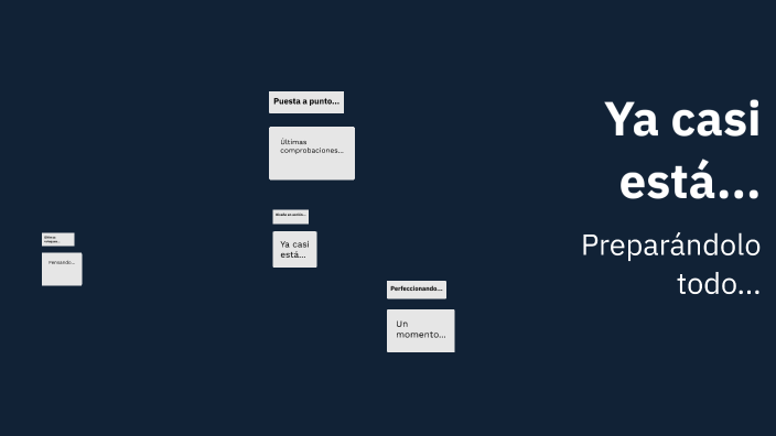 Timeline of the Balkan Wars by kyomi on Prezi