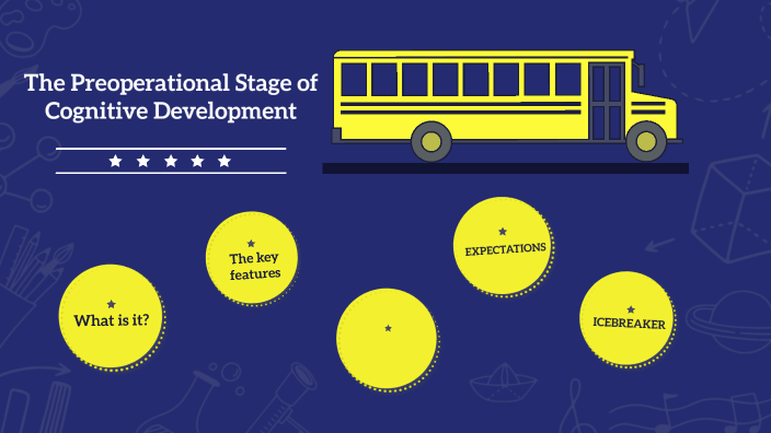 Preoperational stages by Kassiyet Toreyeva on Prezi