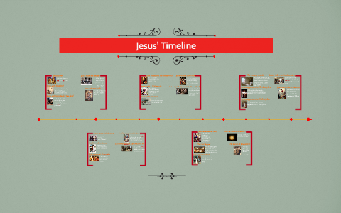 Jesus' Timeline by Jacob Covarrubias on Prezi