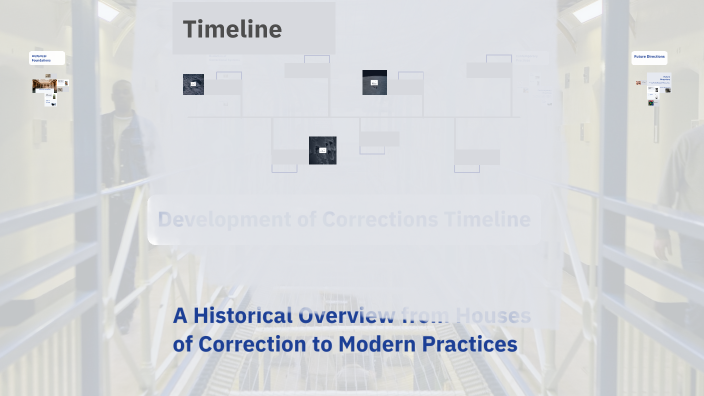 Development of Corrections Timeline by Riley Mina on Prezi