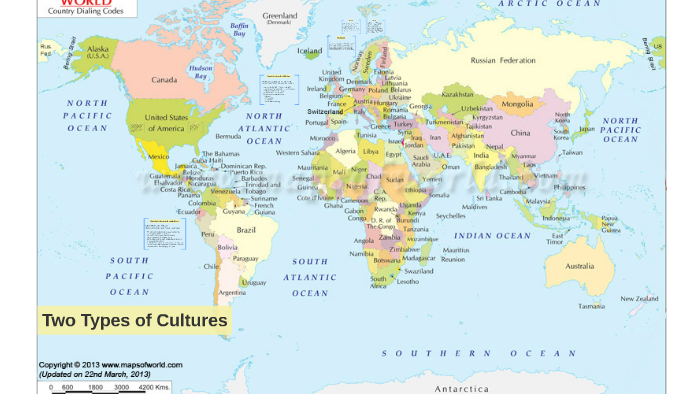 Two types of culture by Johanne Strømme on Prezi