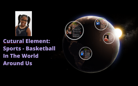 Basketball Around the World by Alexis Lomax