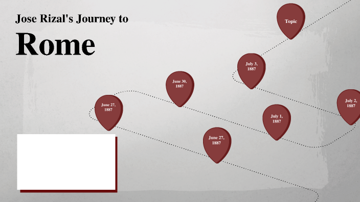 Jose Rizal's Travel to Rome by Rich Jasper Adolfo on Prezi