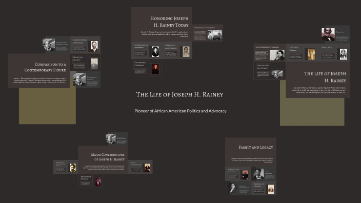 The Life of Joseph H. Rainey by Nolan Valencia Loredo on Prezi
