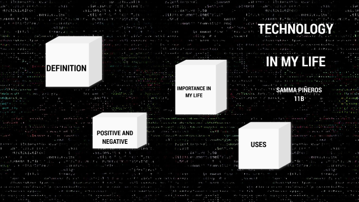 Digital survey about the role of the technology in your life by samma ...