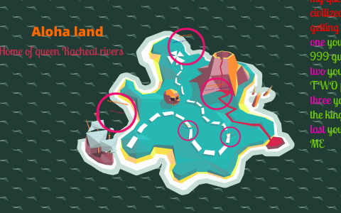 laws of land by racheal rivers on Prezi