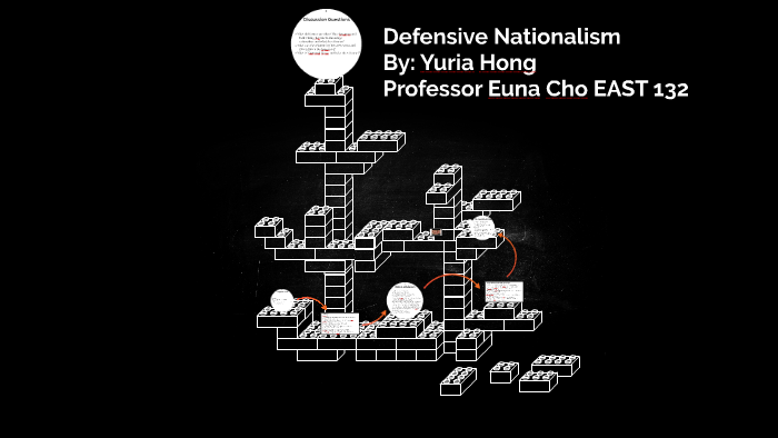 Defensive Nationalism by Yuria Hong on Prezi