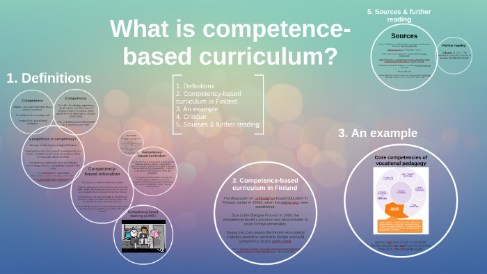 What competence-based curriculumn? by Mari No on Prezi