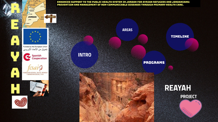 REAYAH by kevin knight on Prezi