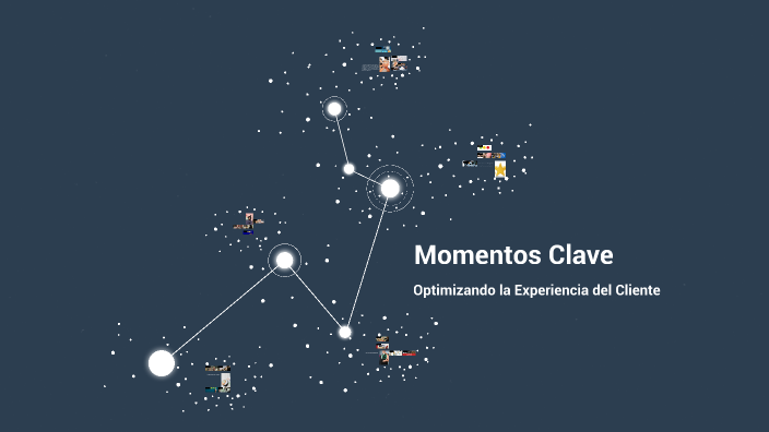 Momentos Clave by Derly Rodriguez on Prezi
