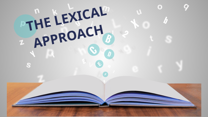The Lexical Approach by Dominika Majcher on Prezi